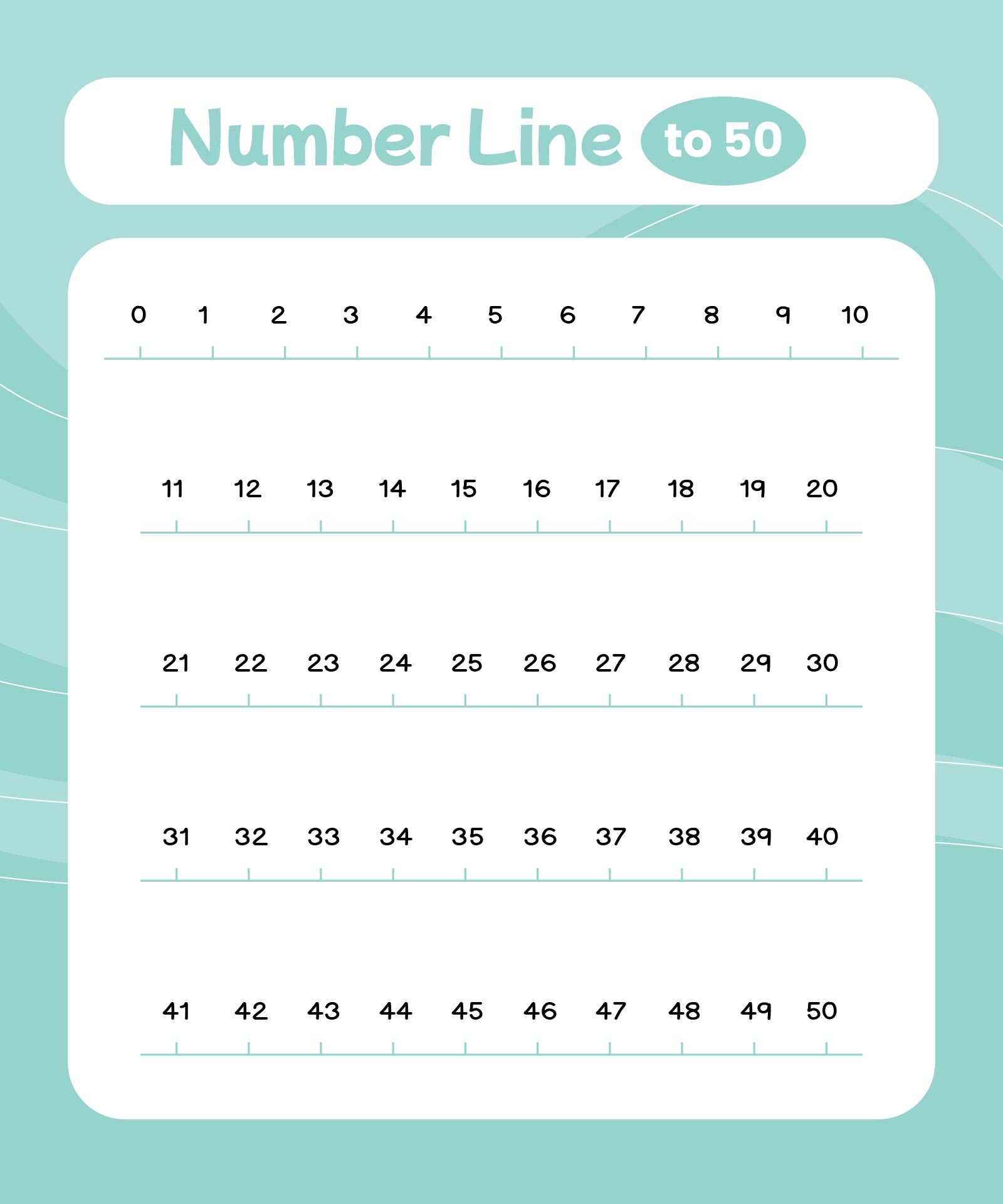4 Best Images Of Printable Number Line 0 50 Large 4 Best Printable