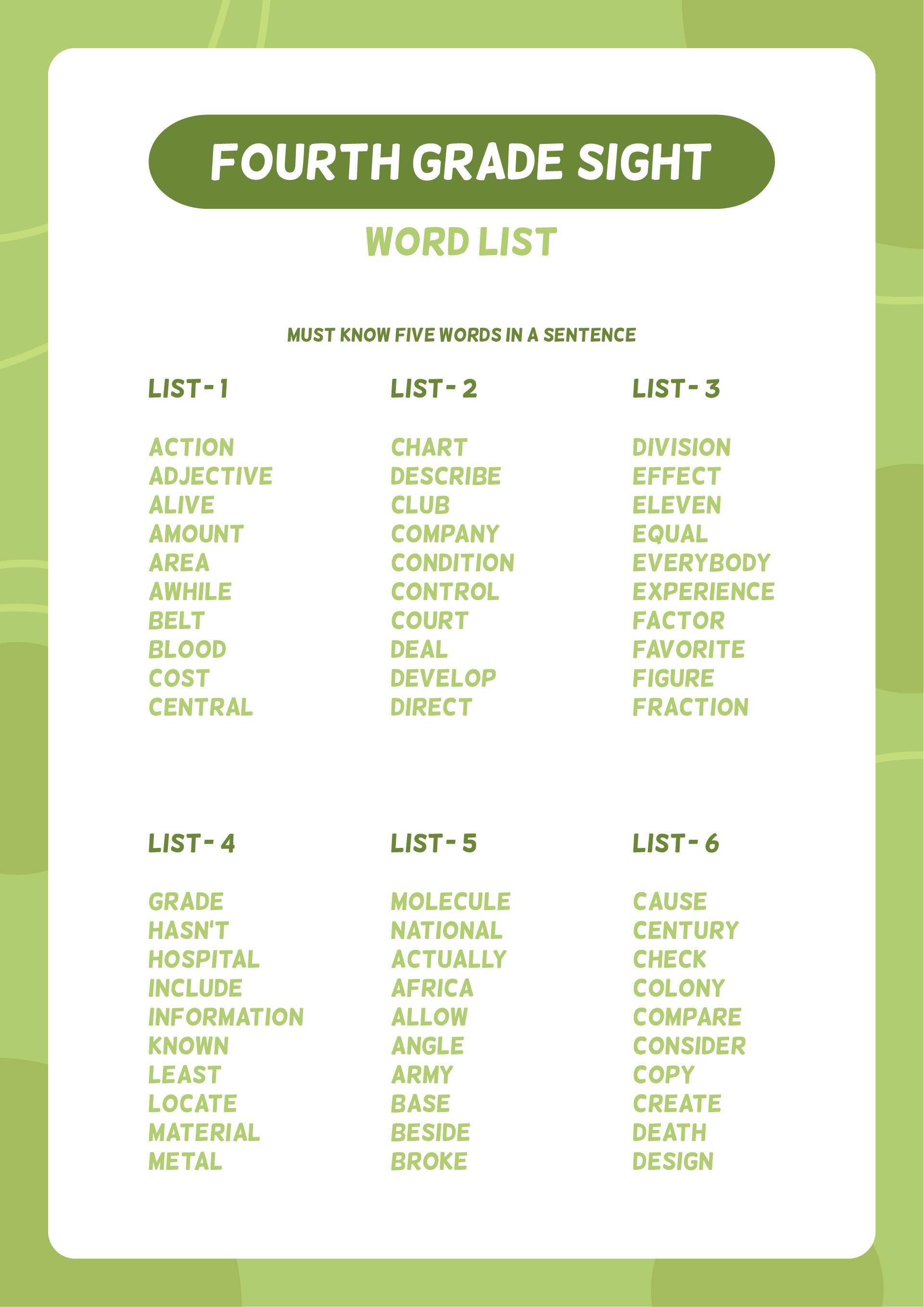 Top 6 Sight Words For 4th Graders 2022