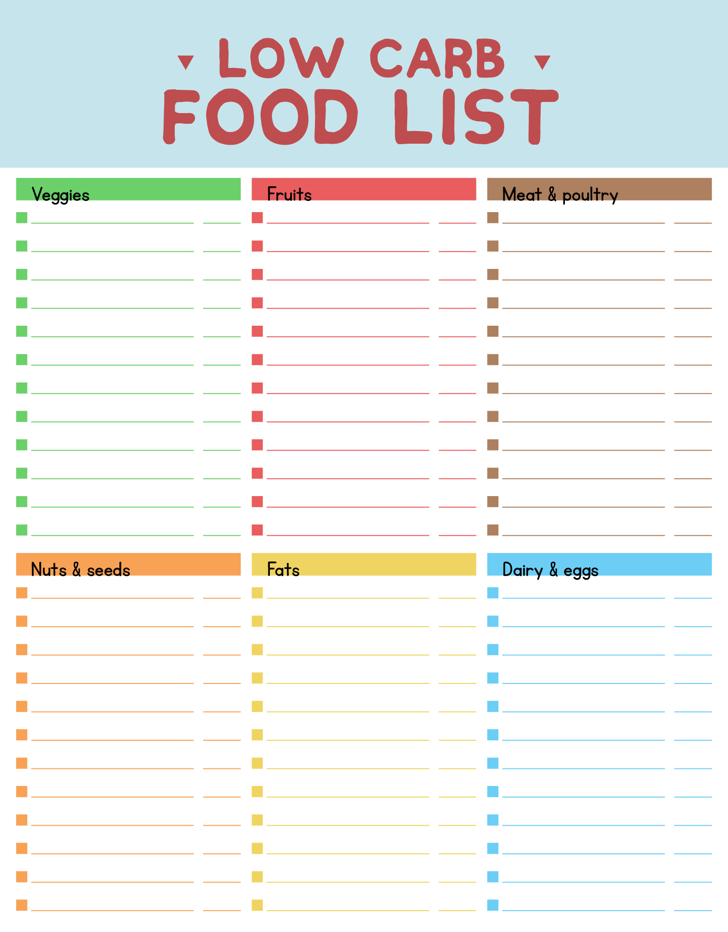 10 Best Printable Carb Chart For Foods Printablee