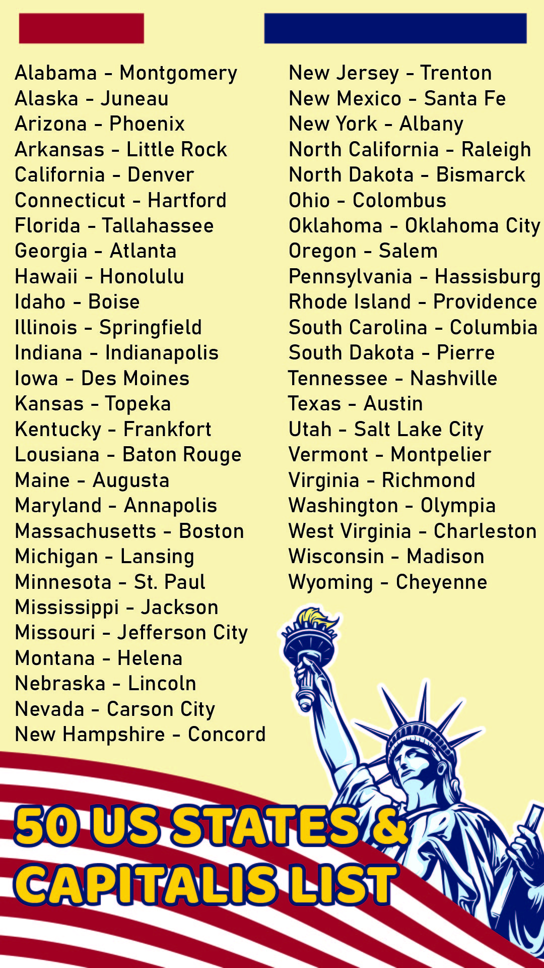 List Of All 50 States In Alphabetical Order Printable Alphabetical