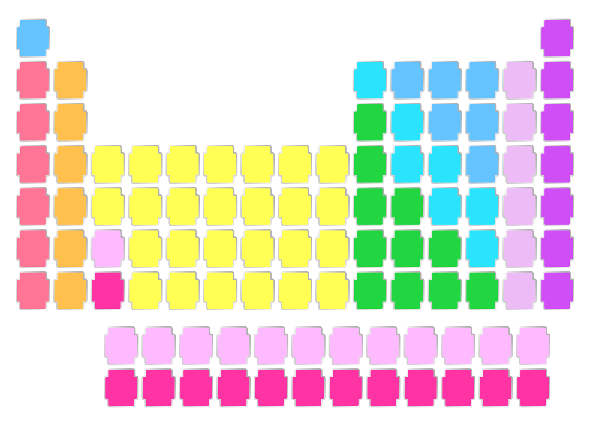 10 Best Periodic Table Blank Printable Template Printablee