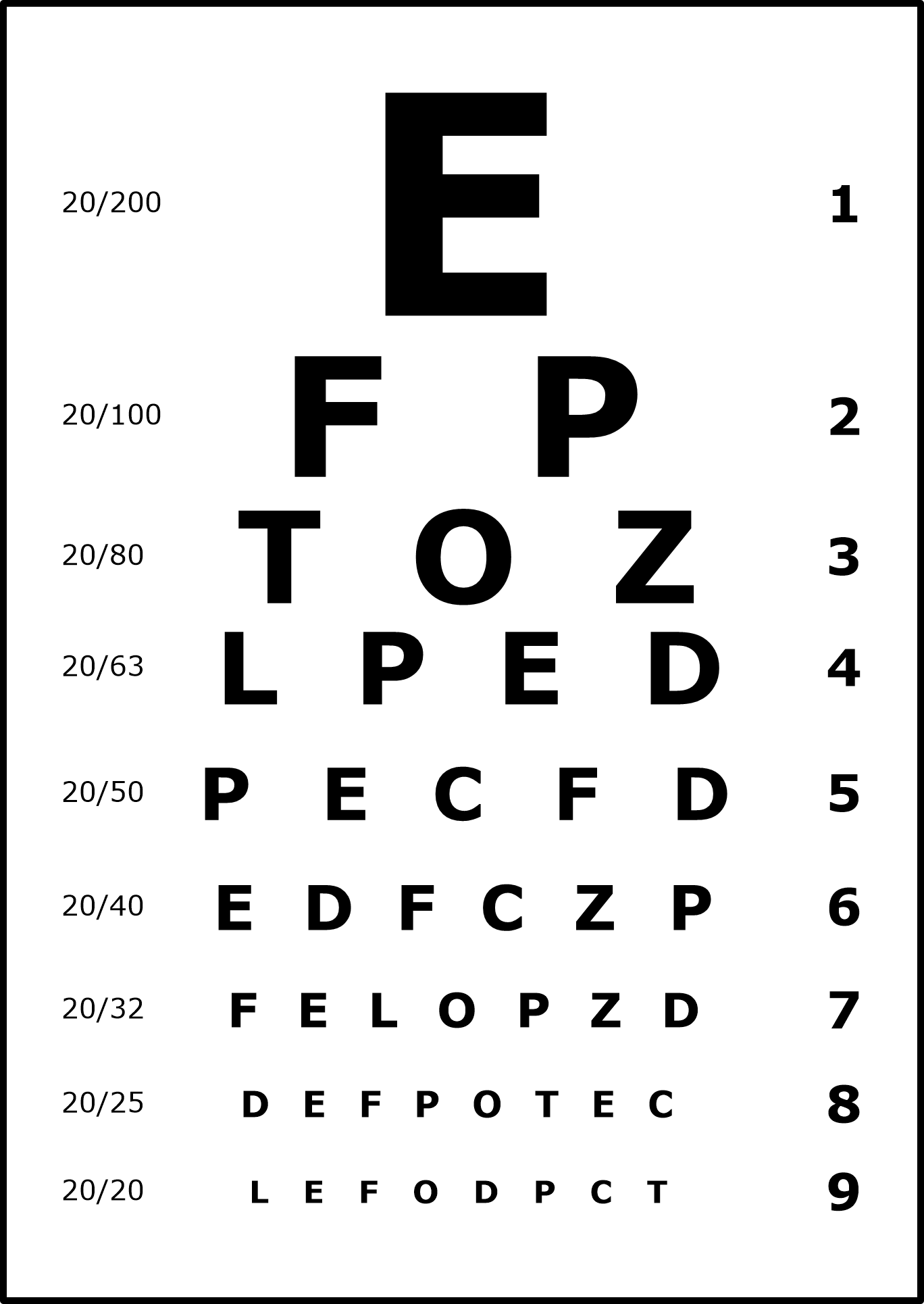 Free Printable Eye Chart Vision Test