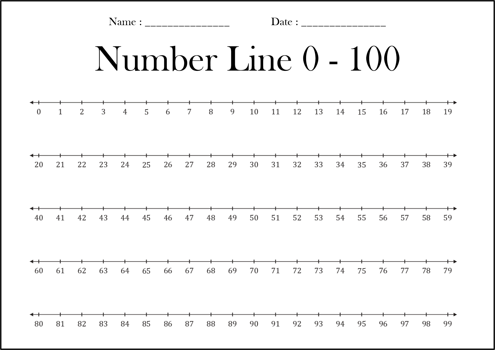 10 Best Free Printable Number Line 1 100 Printablee